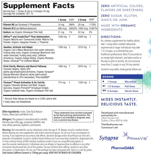 mushrooms for cognitive support
