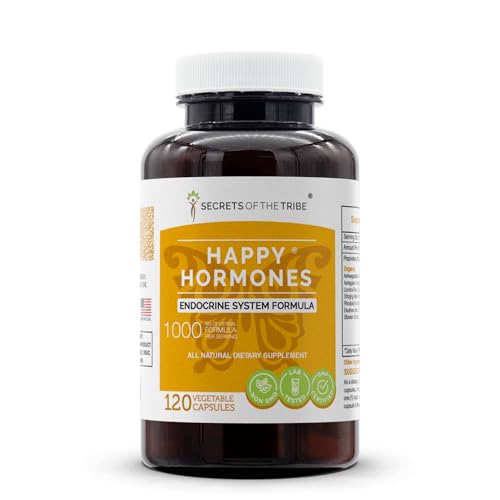 Mushrooms for endocrine health support