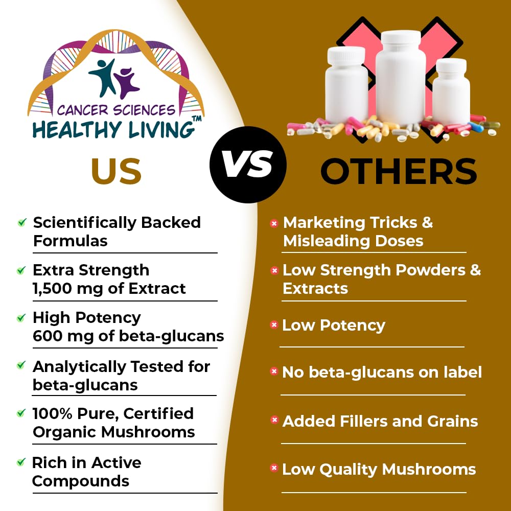 mushrooms for energy and vitality
