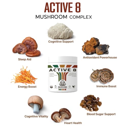 mushrooms for enhanced athletic performance