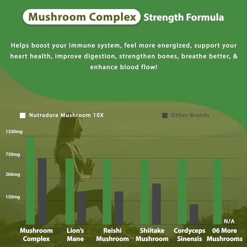 mushrooms for enhanced focus