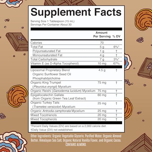 Mushrooms for enhanced immune function