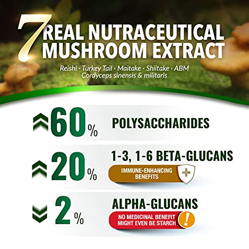 mushrooms for enhanced immune function