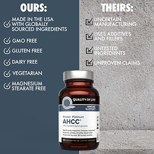 mushrooms for enhanced immunity