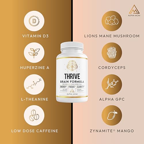 Mushrooms for enhanced mental performance