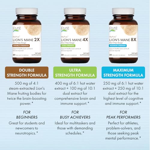mushrooms for enhanced mental performance
