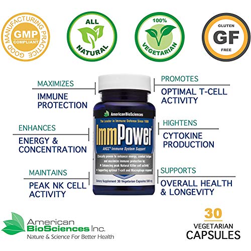 Mushrooms for enhanced vitality
