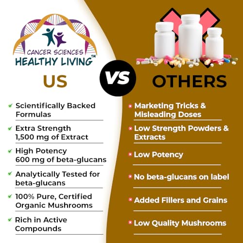 mushrooms for healthy immune function