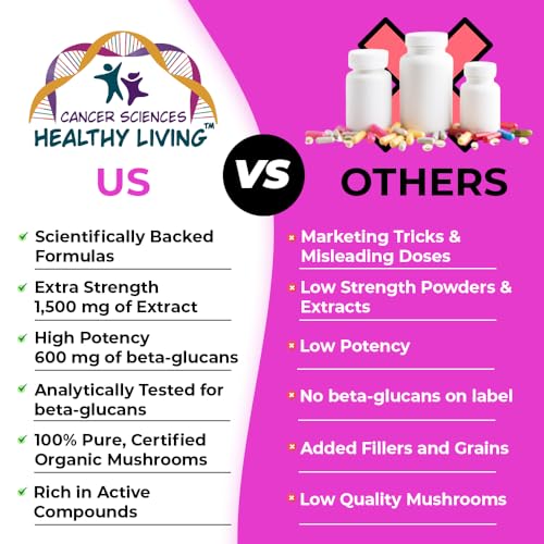 mushrooms for immune system support