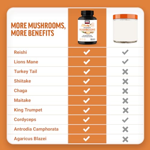 Mushrooms for immune system support