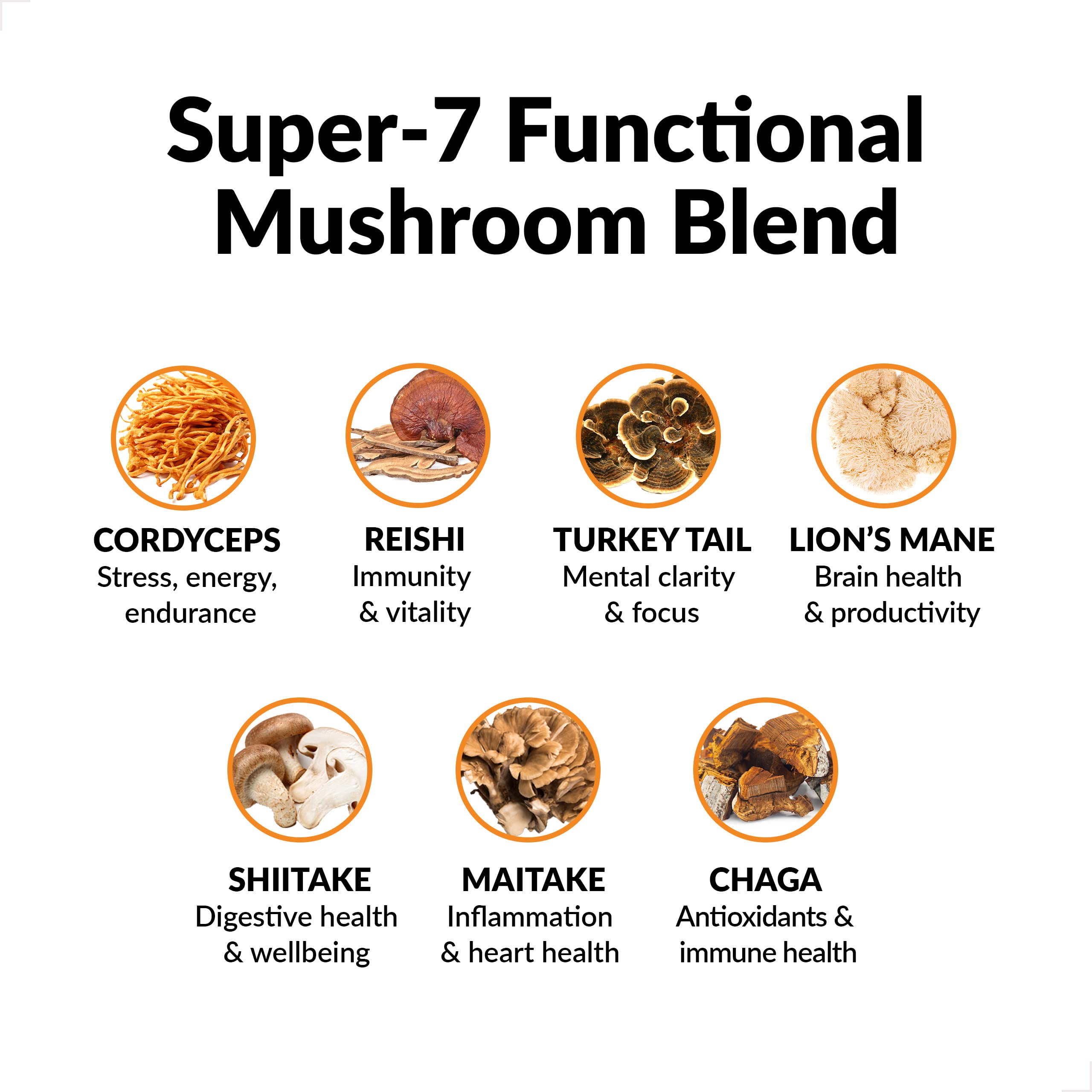 Mushrooms for improved mental clarity