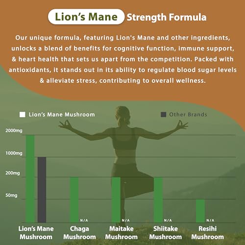 Mushrooms for improved mental health
