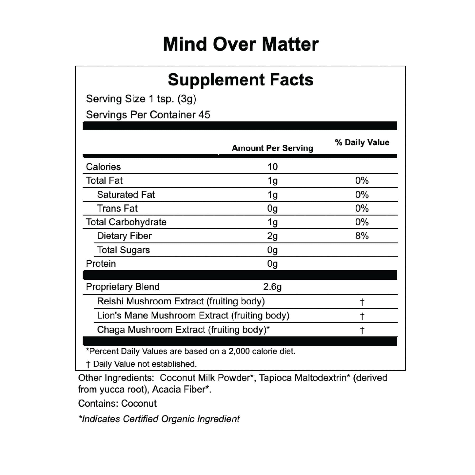 mushrooms for improved mental performance