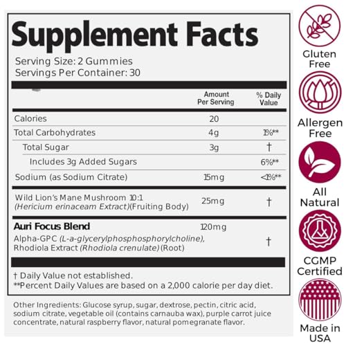 Mushrooms for improved mental performance