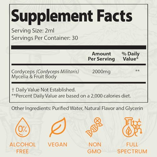 Mushrooms for improved physical performance