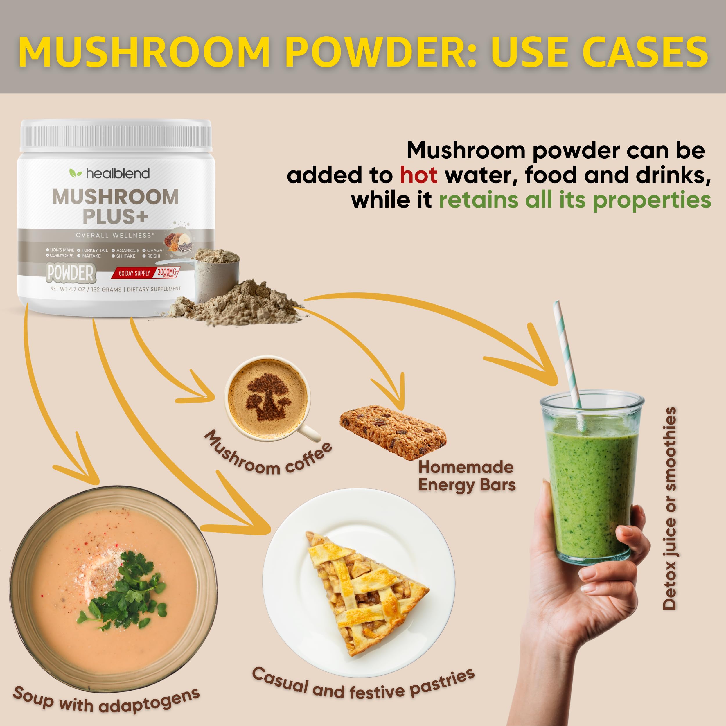 Mushrooms for mental clarity and focus