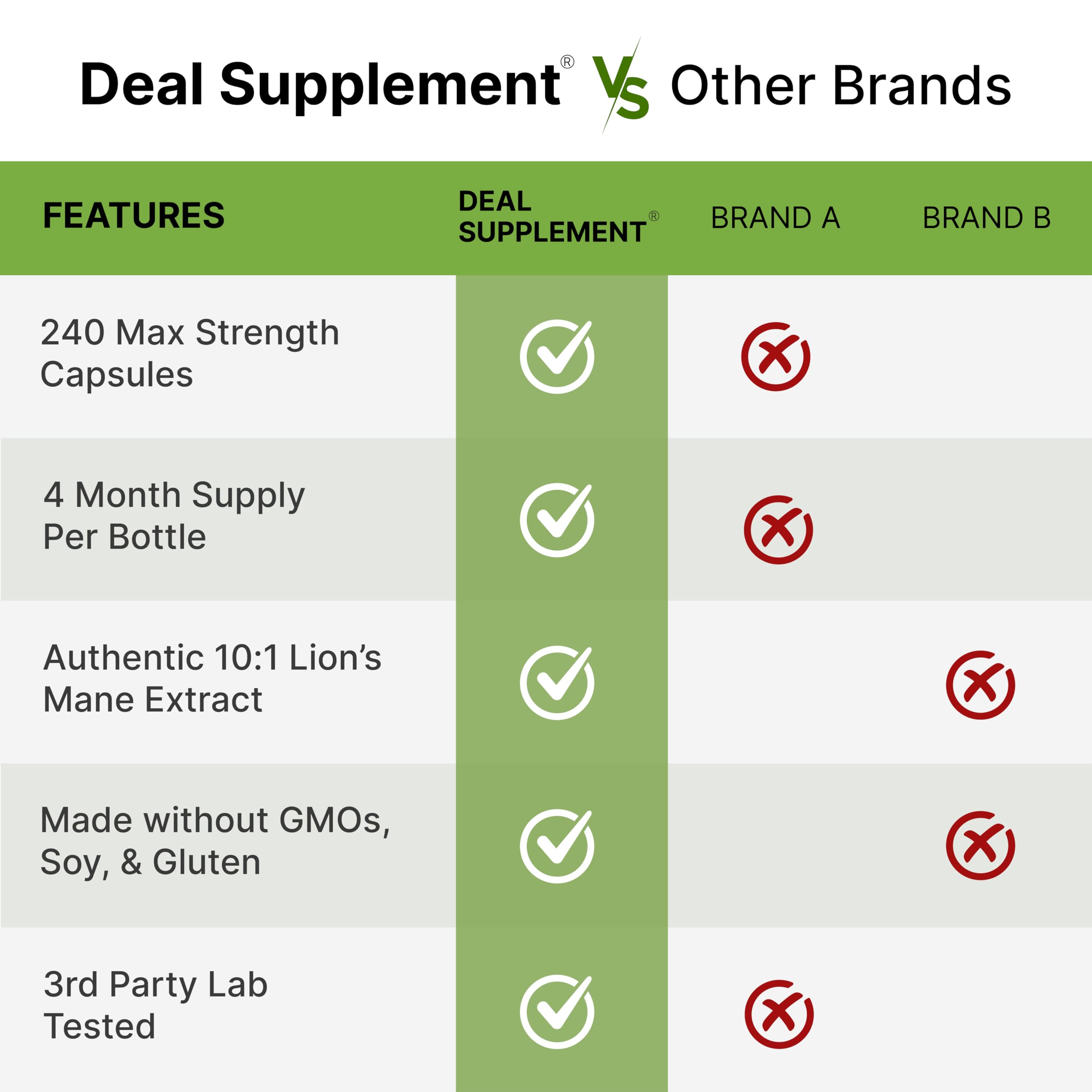 mushrooms for mental clarity