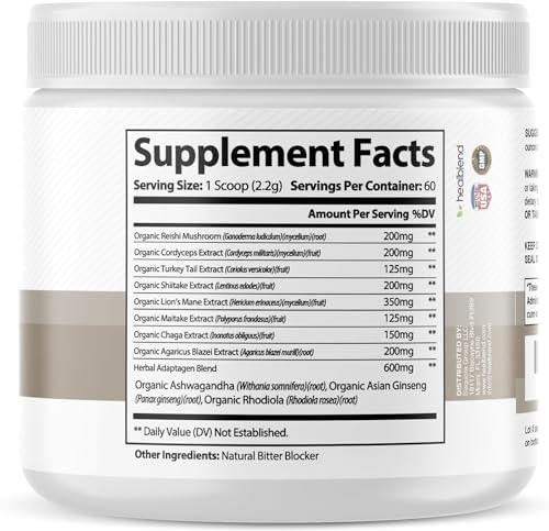 Mushrooms for natural energy support
