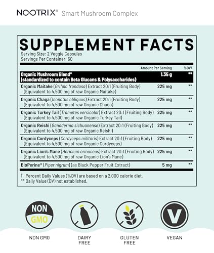 Mushrooms for overall health benefits