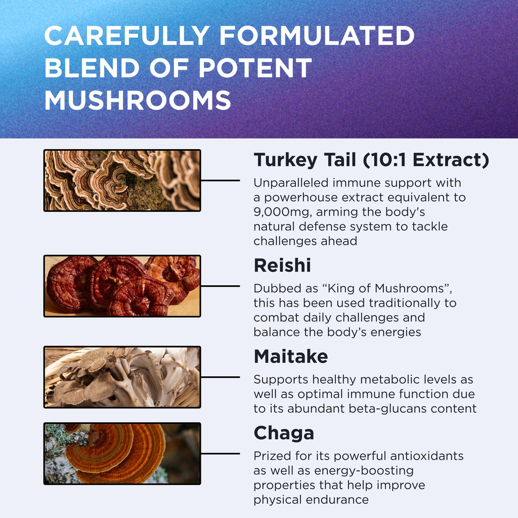mushrooms for overall vitality