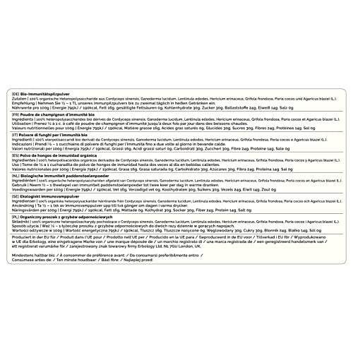 mushrooms for overall wellness boost