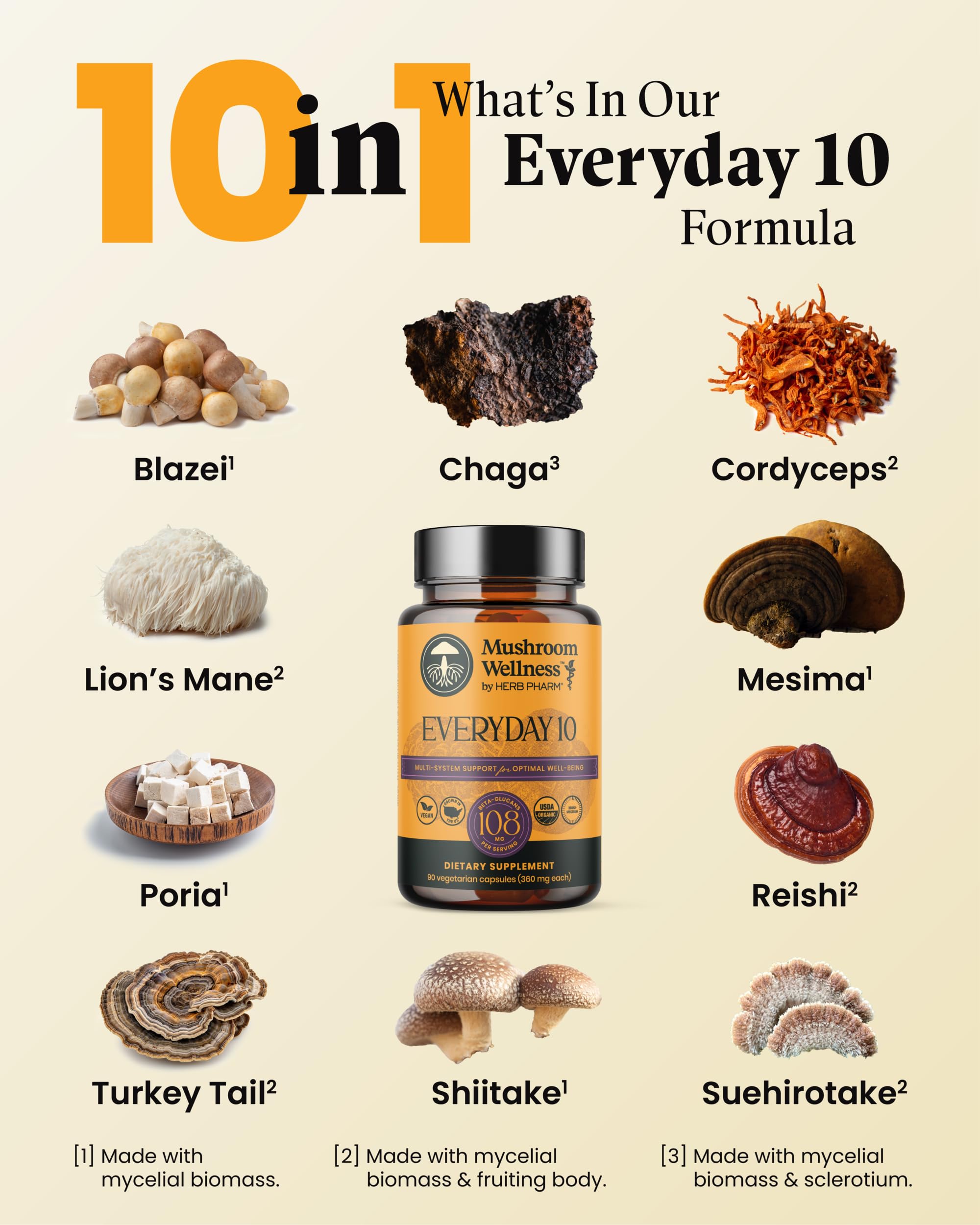 mushrooms for overall wellness support