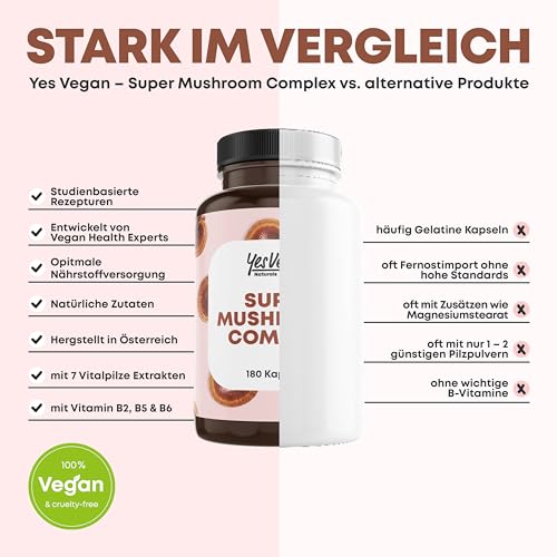 Mushrooms for overall wellness support