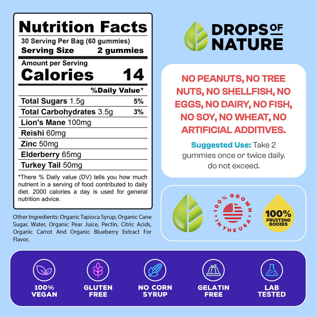 mushrooms for overall wellness