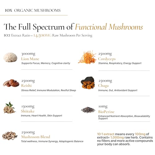 mushrooms for overall wellness
