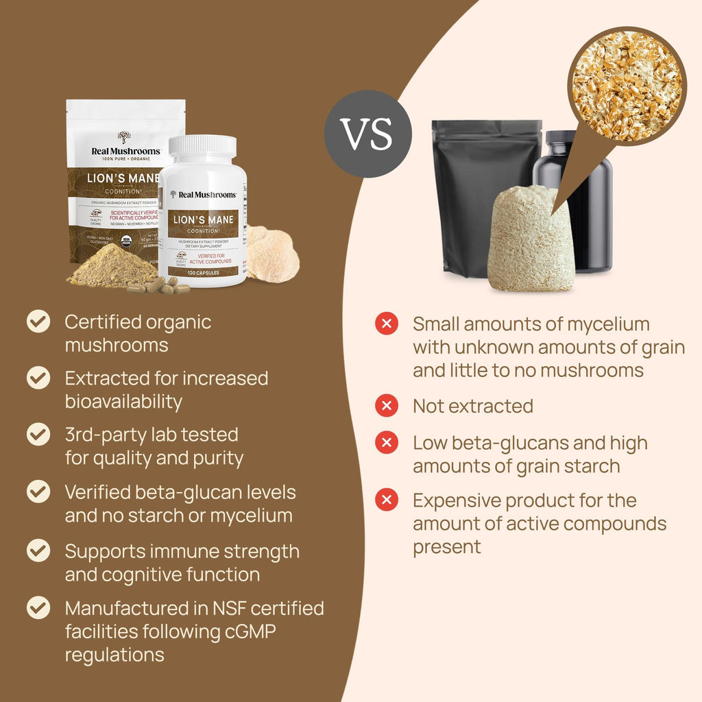 Mushrooms for overall wellness