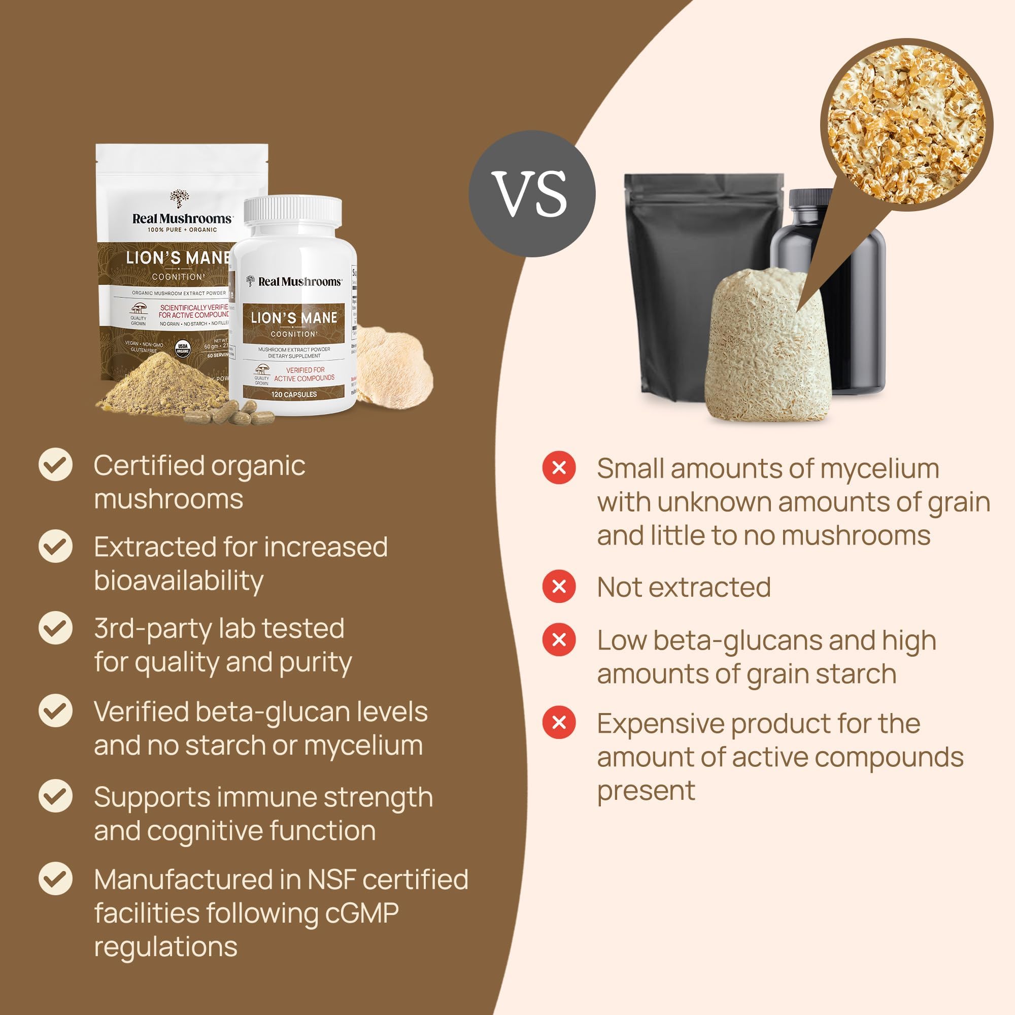 Mushrooms for overall wellness