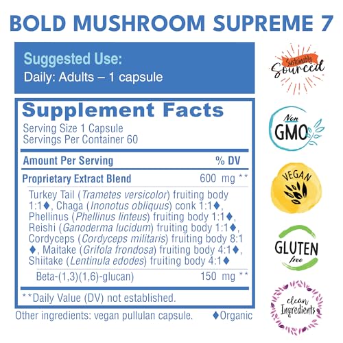mushrooms for overall wellness