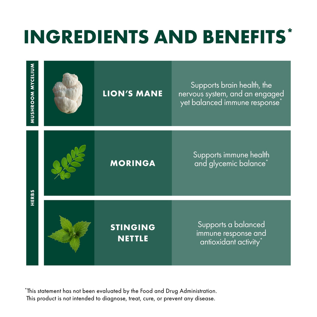 Mushrooms powder with adaptogenic benefits