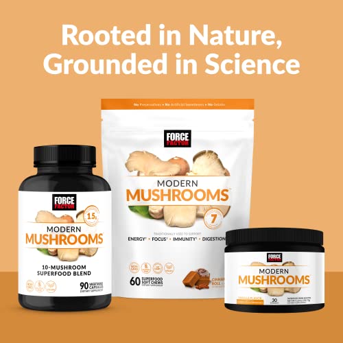Mushrooms to enhance mental clarity