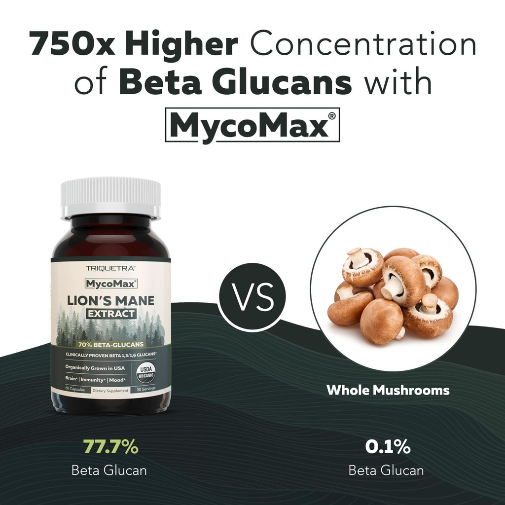 mushrooms to improve mental performance
