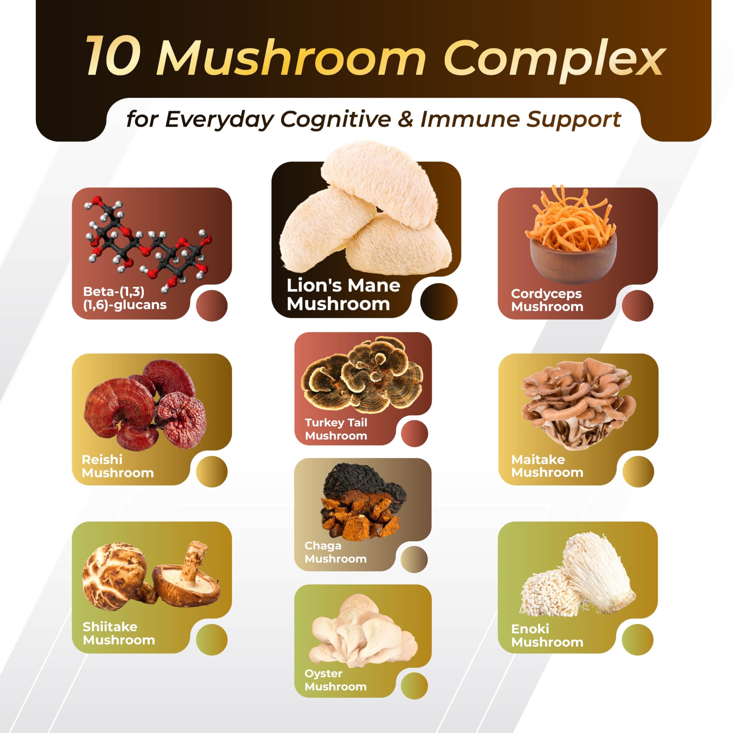 mushrooms with beta-glucans benefits