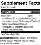 Mustard seed health benefits capsules