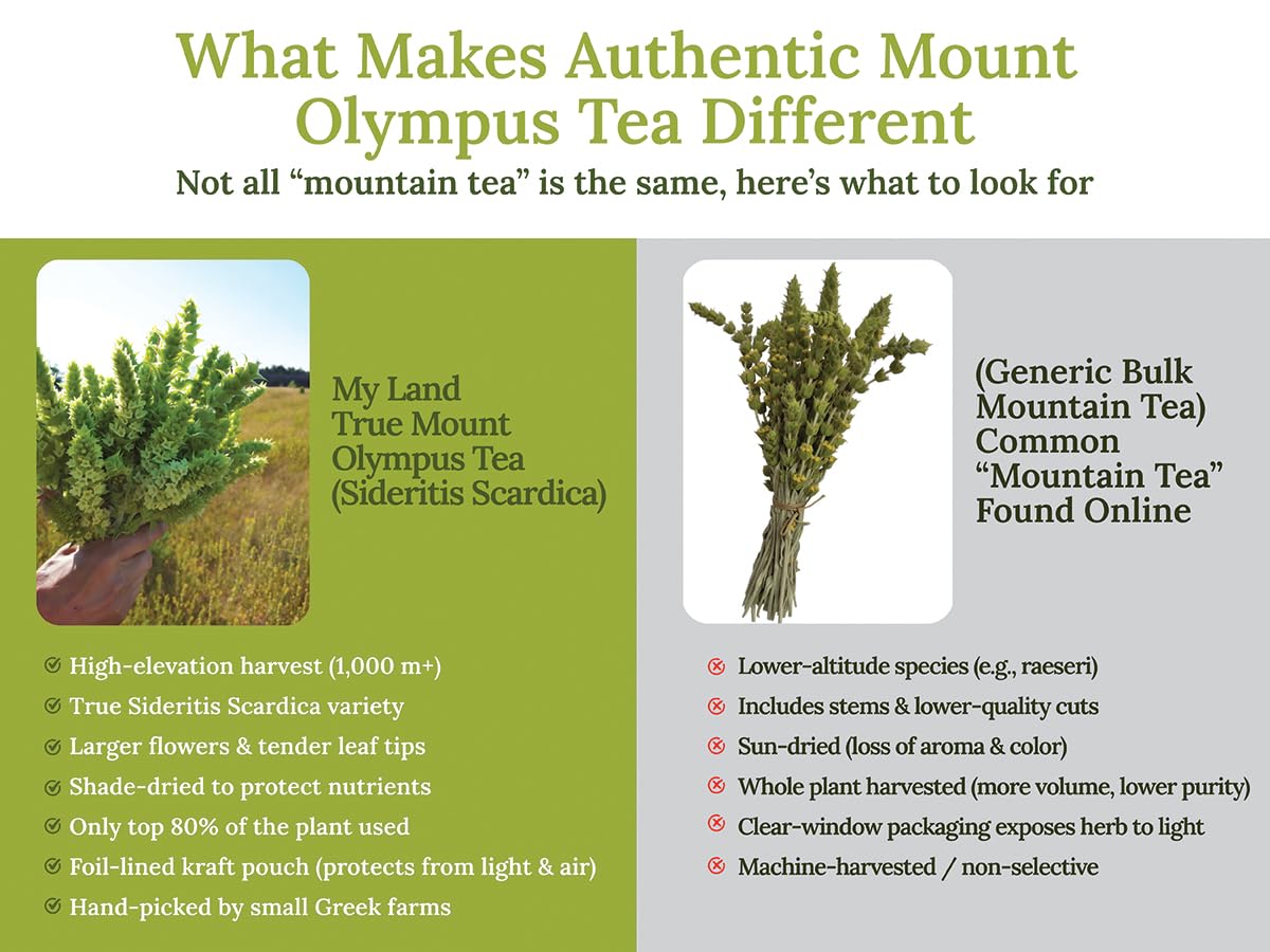My Land chamomile tea alternative
