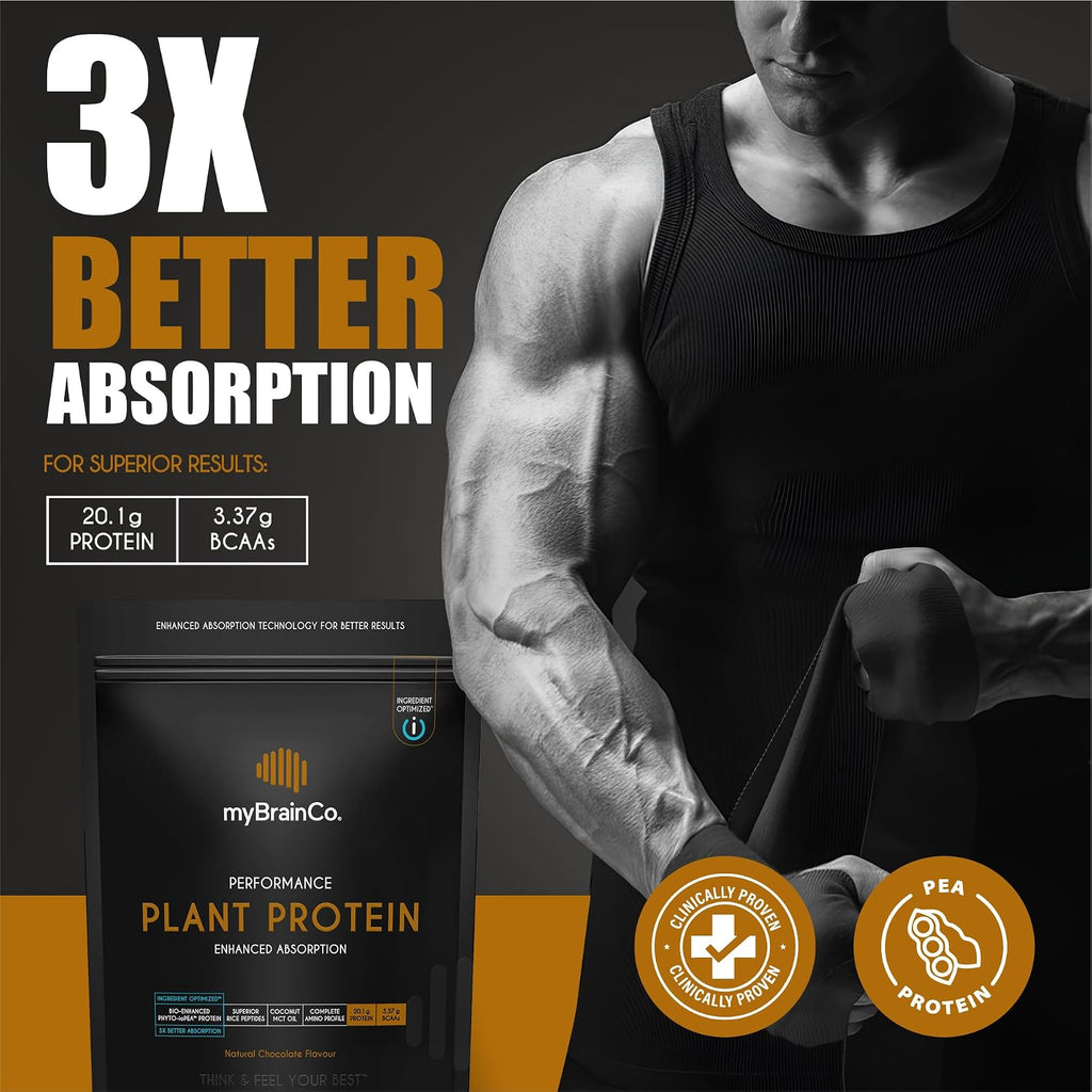 myBrainCo. plant protein for healthy meals