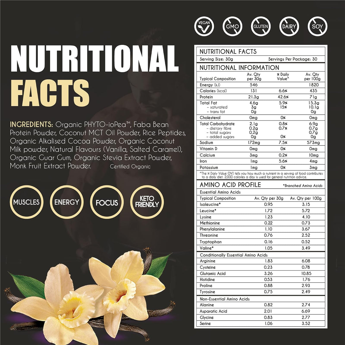 myBrainCo. protein powder for post-workout nutrition