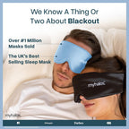 MyHalos eye mask enhances melatonin effects