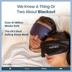 MyHalos sleep mask enhances melatonin effects