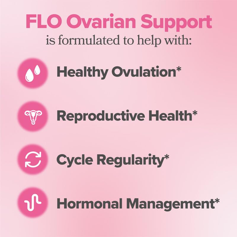 Myo & D-Chiro Inositol benefits