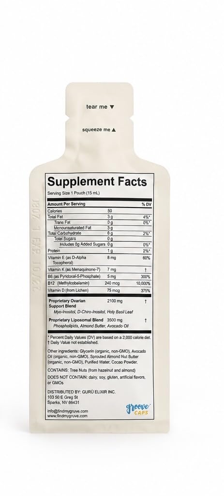 Myo D-Chiro Inositol supplement benefits