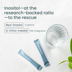 Myo & D-Chiro-Inositol supplement for women