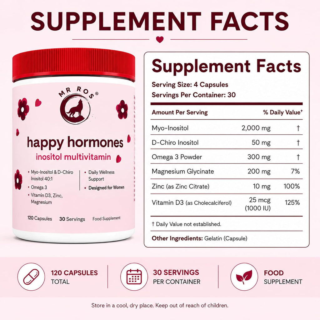 Myo & D-Chiro kids multivitamin capsules