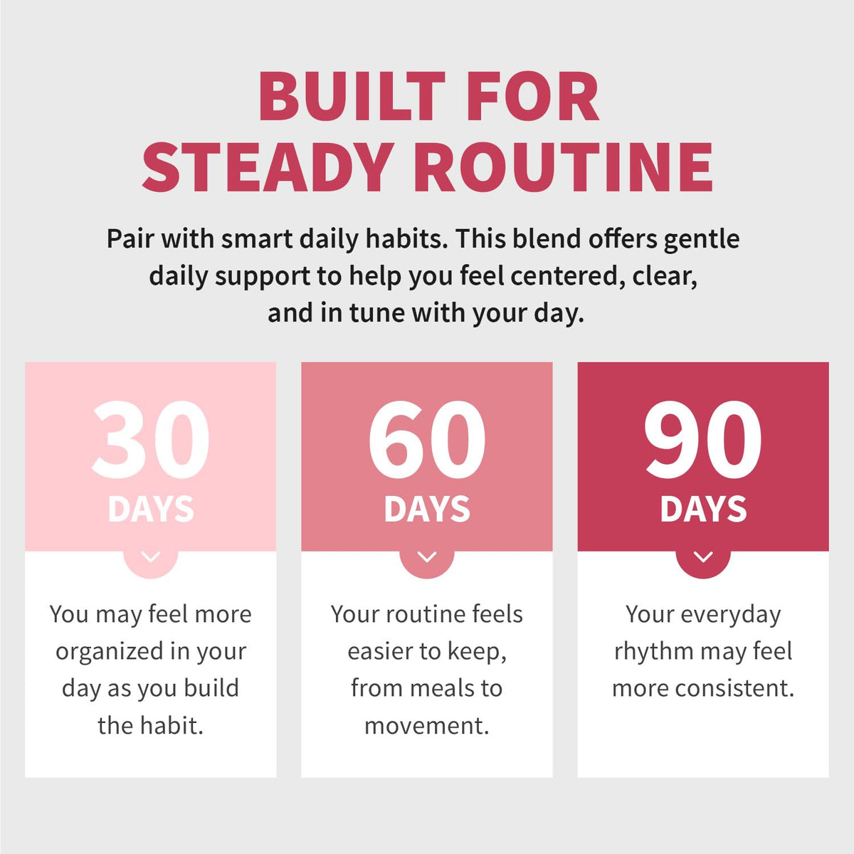 Myo-Inositol 40:1 for energy support