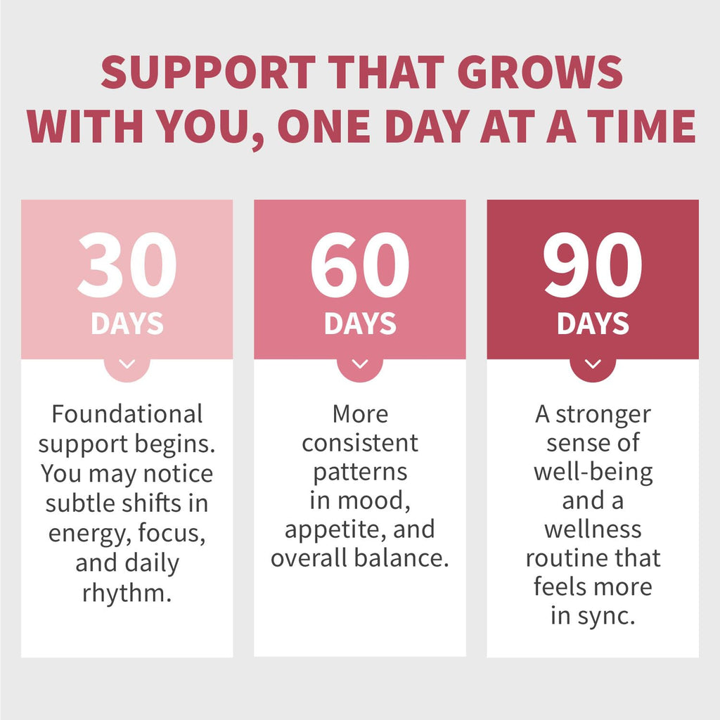Myo-Inositol 40:1 health benefits
