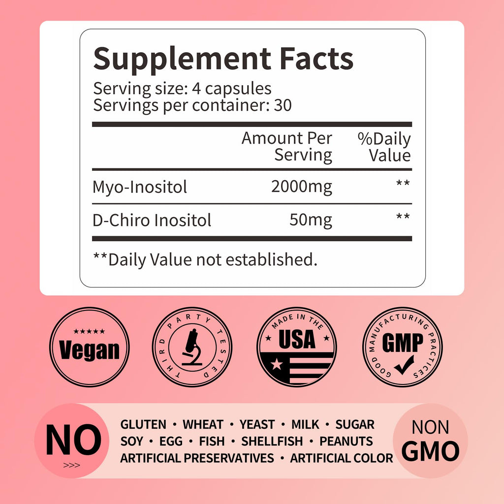 Myo-Inositol 40:1 ratio benefits