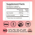 Myo-Inositol 40:1 ratio benefits